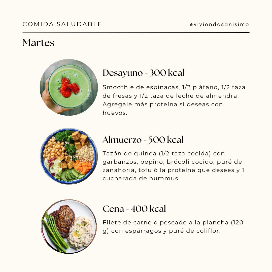 Menú Semanal - déficit calórico