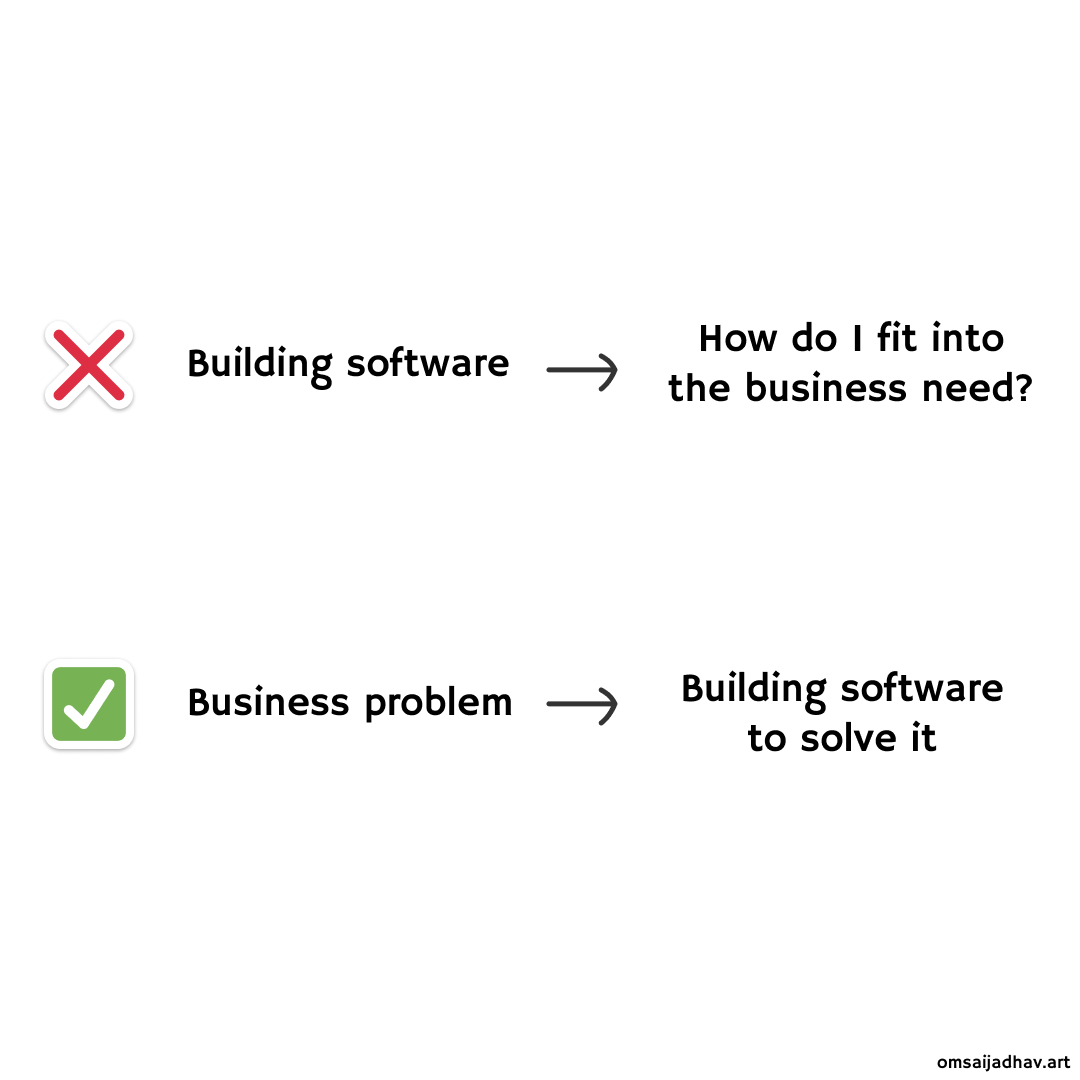 Adopt this one mindset to get ahead of 99% of engineers