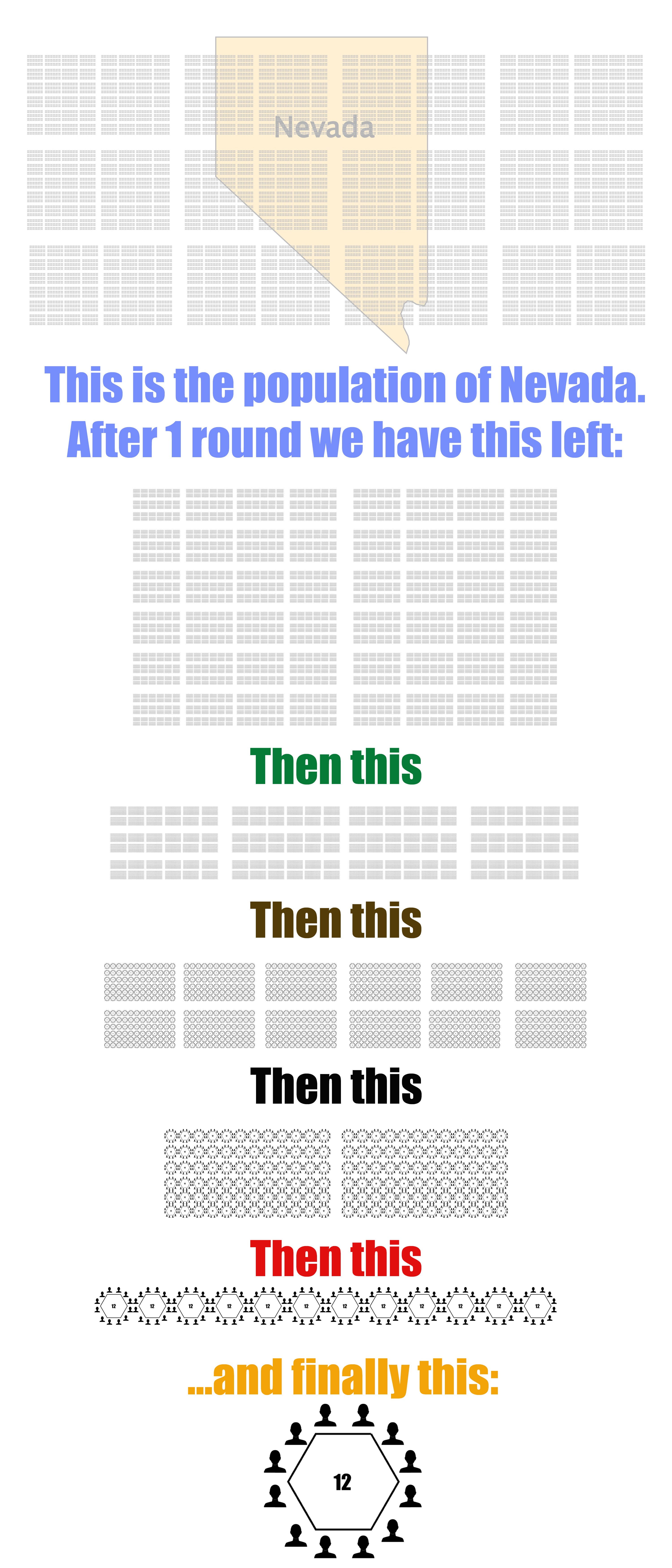 Ask The Whole World A Question, and Get One Answer. How? Like this: