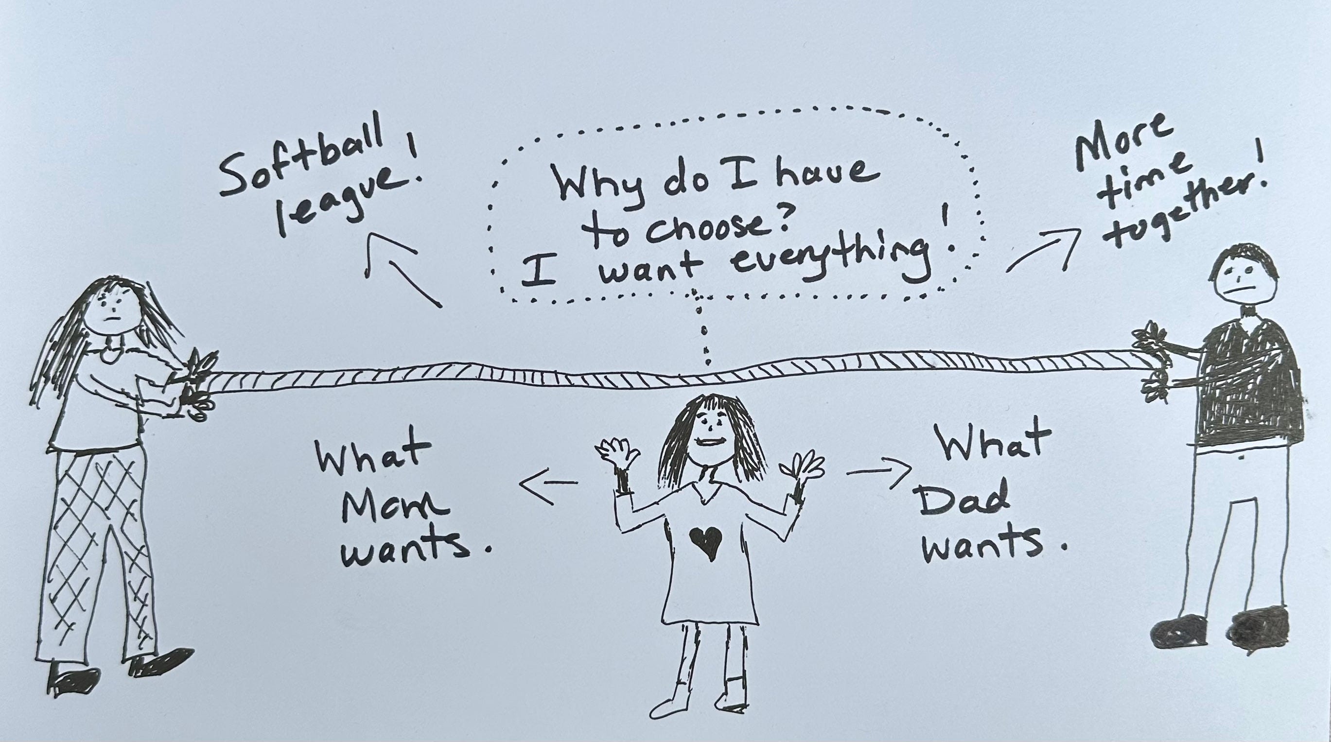 Dear Sugar Letter #38 - Cheryl Strayed's Dear Sugar