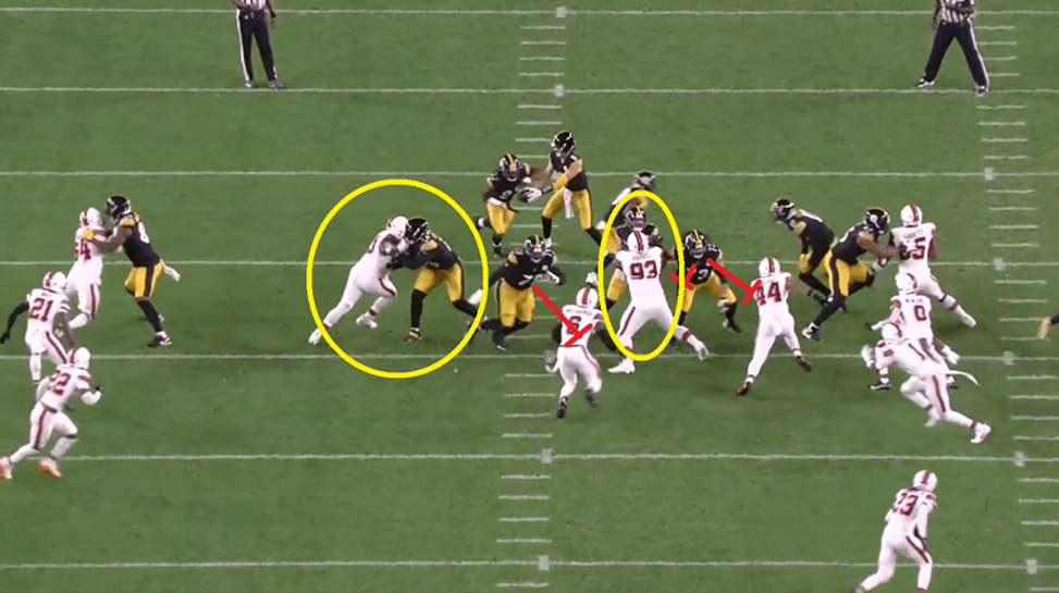 Steelers Film Room: In-depth analysis of the Pittsburgh offense, with ...