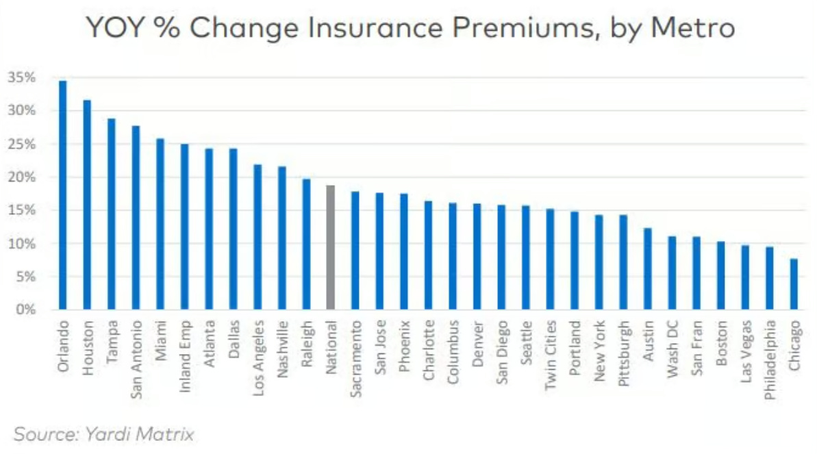 "People hate inflation. Hate it." - Jerome Powell