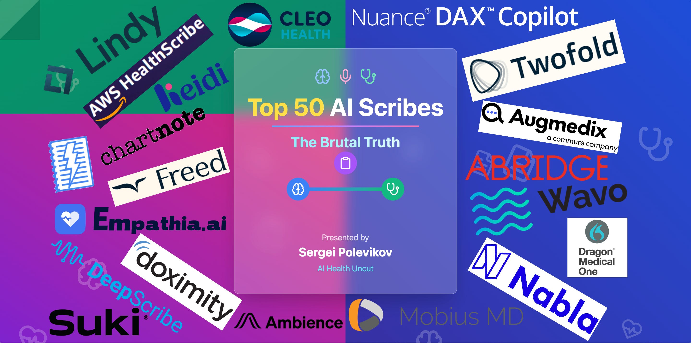 Top 50 AI Scribes: The Brutal Truth [Part 1 of 4]