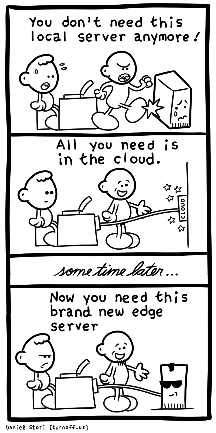 Funny Programming Pictures Part XXVII - by Bryan Lunduke