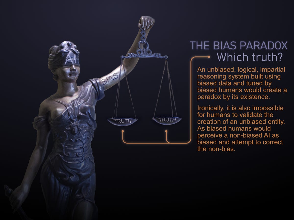 Artificial Intelligence (AI): The Bias Paradox - by Dakara