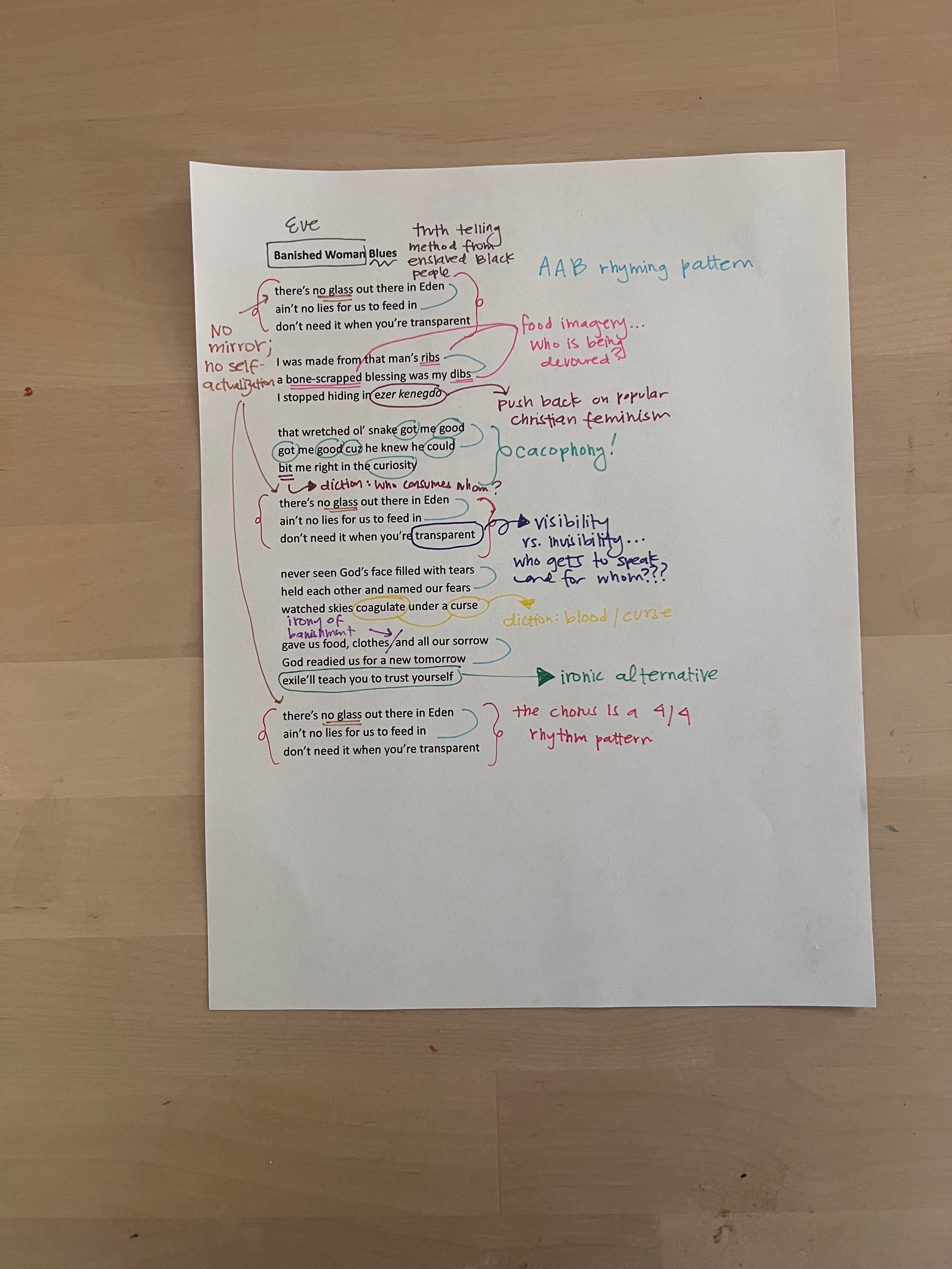 Exclusive Look: A Poem for Eve (part 2) - by Camille