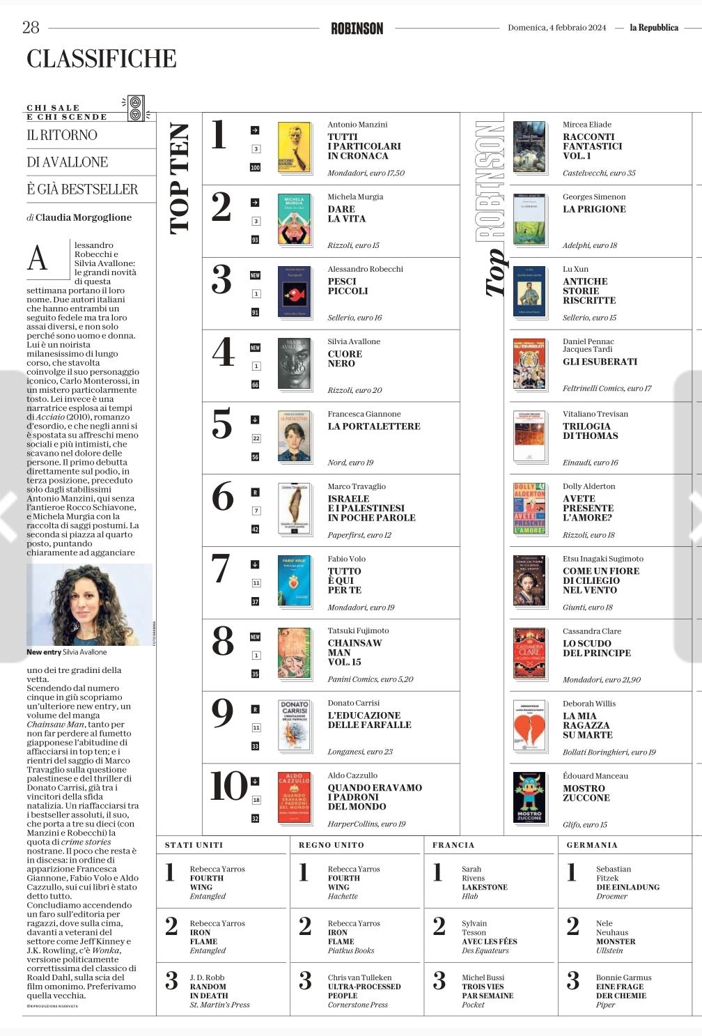 Maria Occhipinti: La ragazza ribelle che guidò la rivolta di Ragusa ...