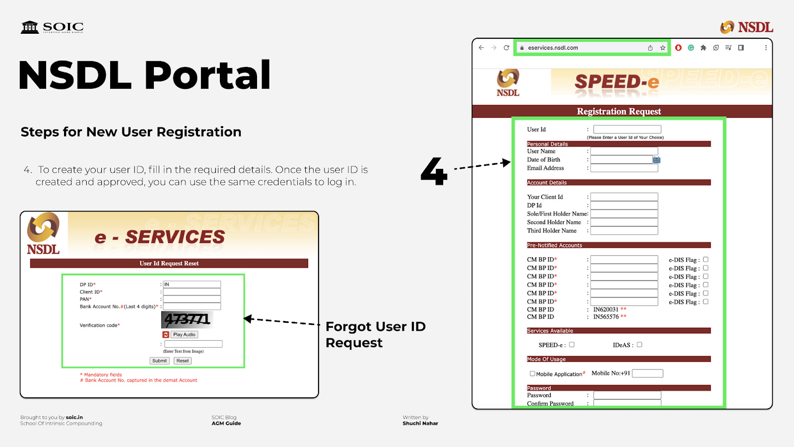 The Virtual AGM Adventure - by SOIC Finance