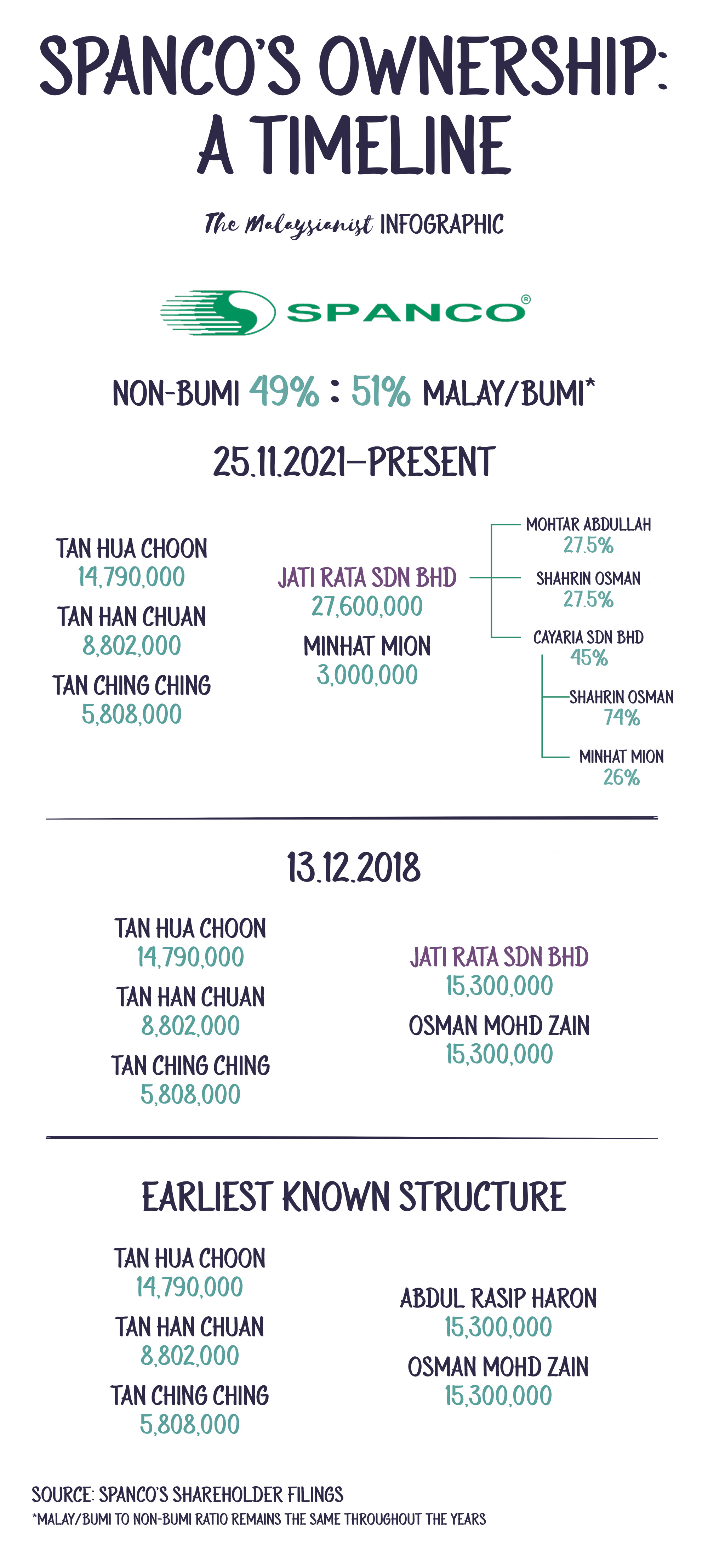 Twists and turns in Robert Tan's trial