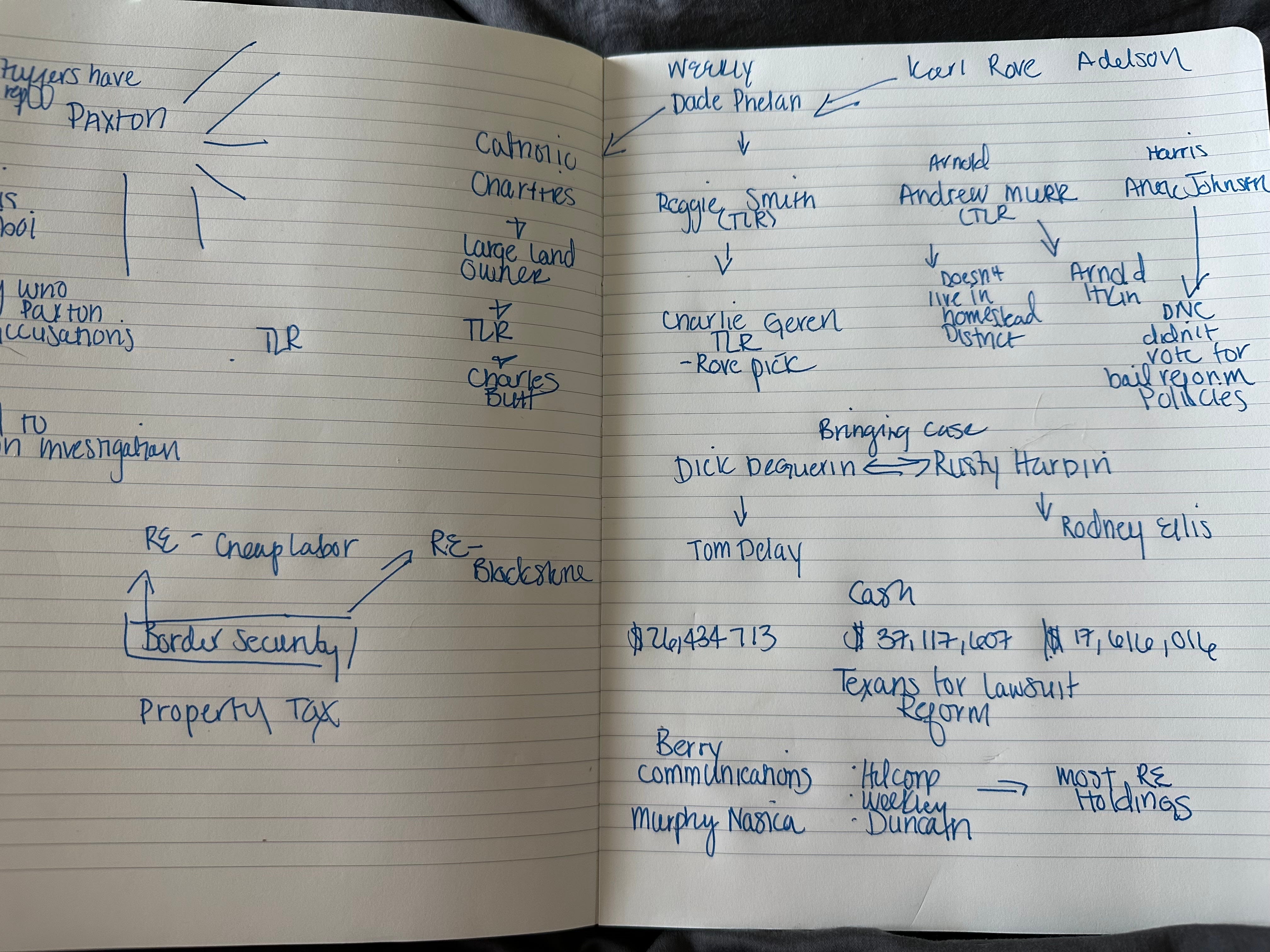 Deep State Rove Jots Giddy Op-Ed Over Paxton Impeachment