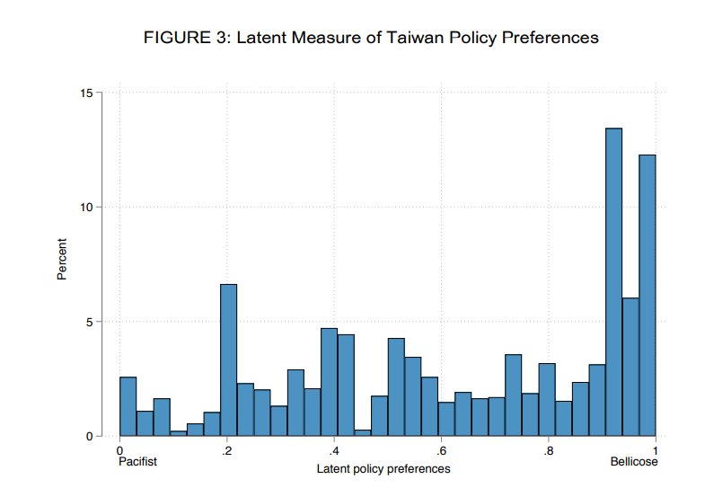 Decoupling is just going to happen - by Noah Smith