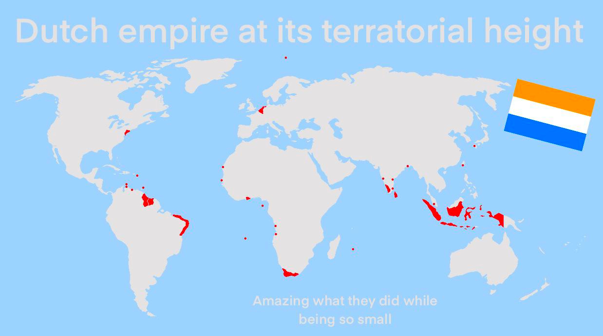 Pictorial: Global Reserve Currency Empires - by VBL