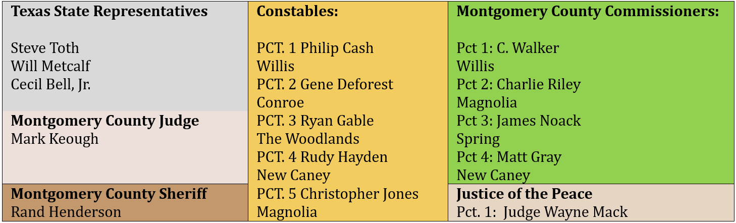 EXPLORING FEDERAL POLICING IN A POLITICALLY CHARGED ATMOSPHERE