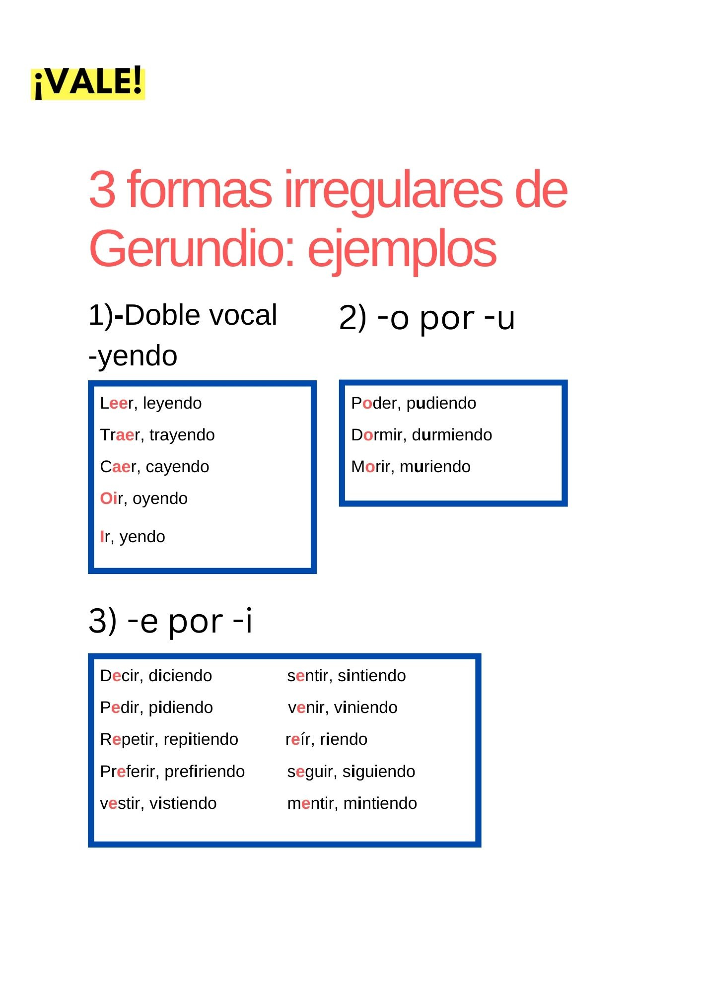 Spanish for teachers | El gerundio de los verbos irregulares