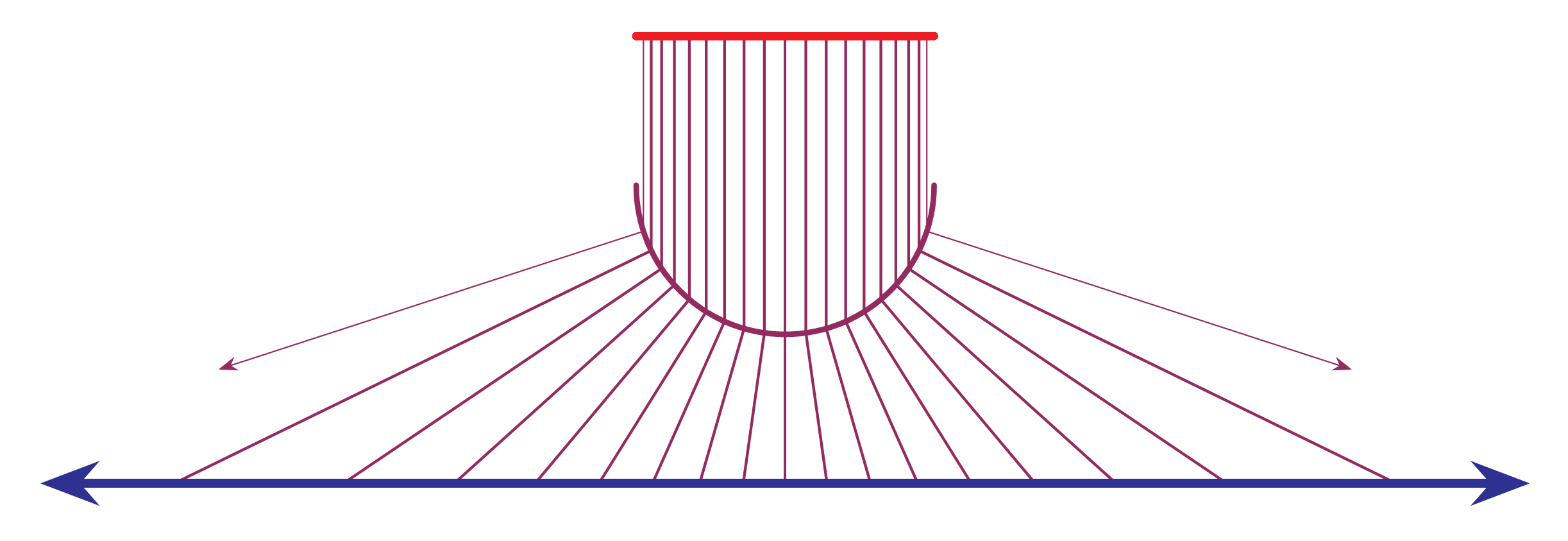 The continuum hypothesis - by Joel David Hamkins
