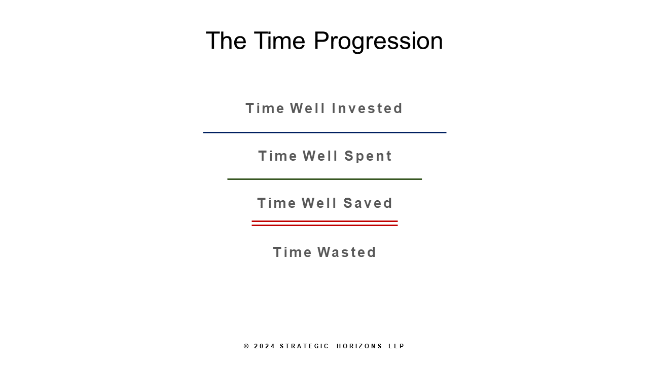 The Table of Contents - by Joe Pine - Transformations Book