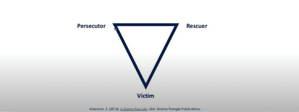 The Adaptive Dilemma Pt. 1: Language and Self Efficacy