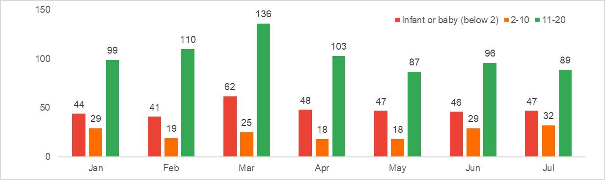 How we've been tracking the reports of people "dying suddenly," and ...