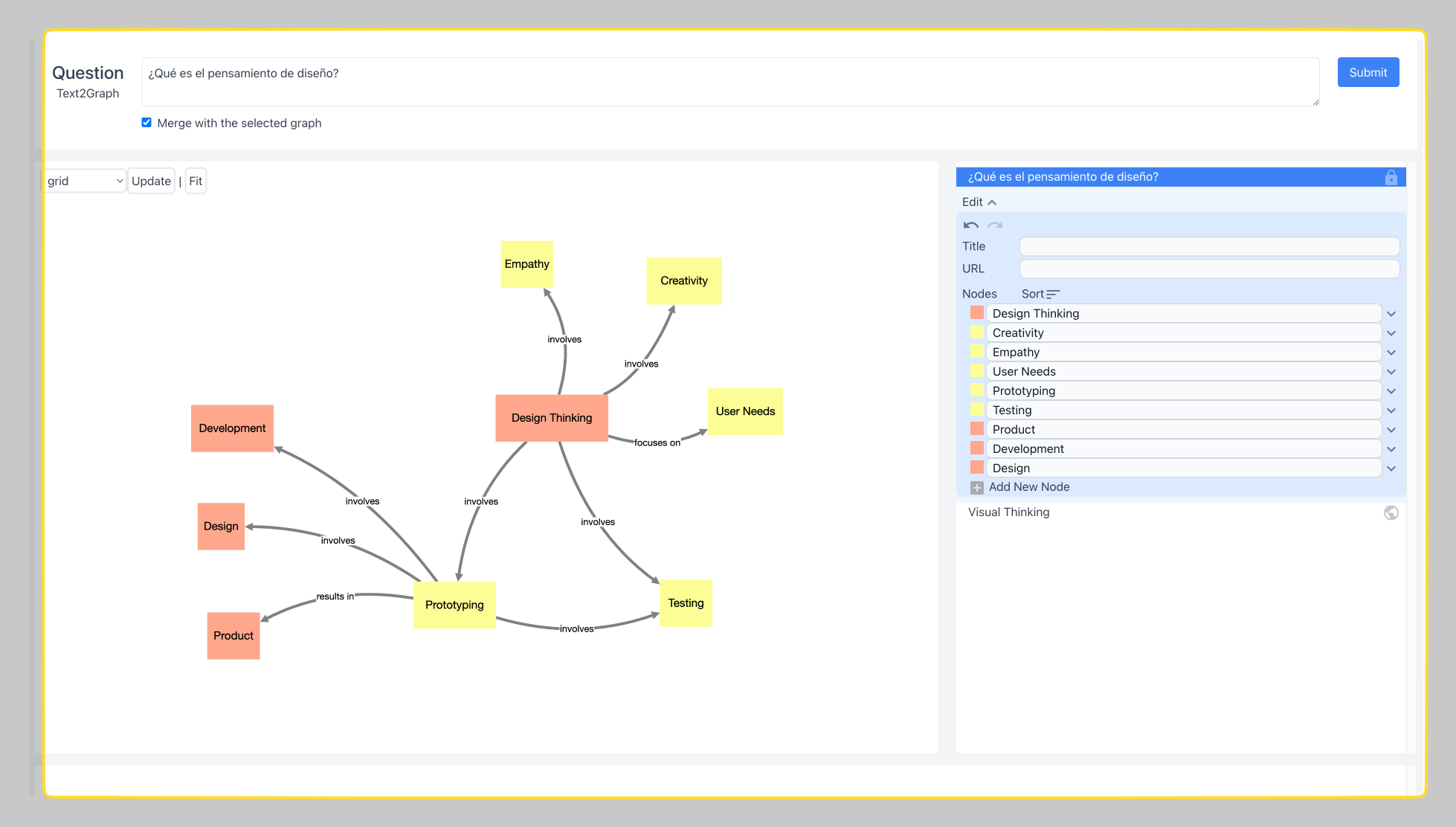 Tribu Visual Thinking Nº25. Enero 2024