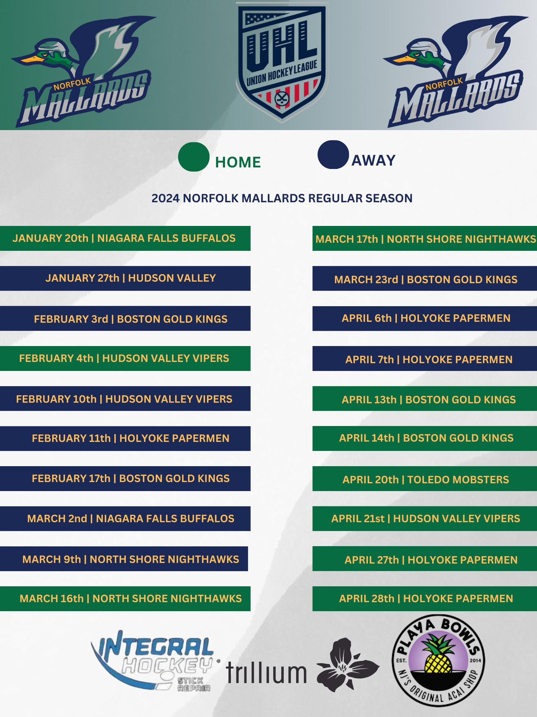 NORFOLK MALLARDS NEWSLETTER #7.5 - by Canton Mallards