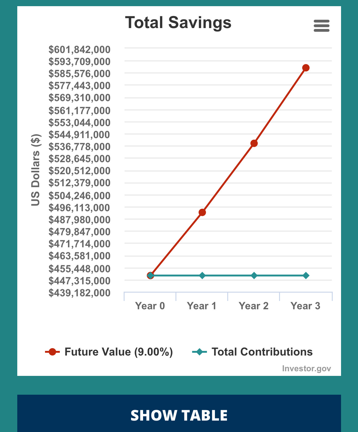 Tr*mp's Financial Hell Through Automatic Defamation Judgments