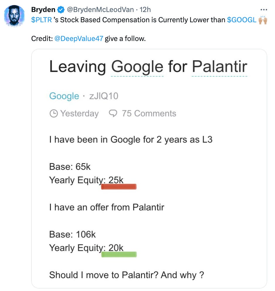 PLTR Dilution: Milestone achived, but still a long way [Q1 Tracker]