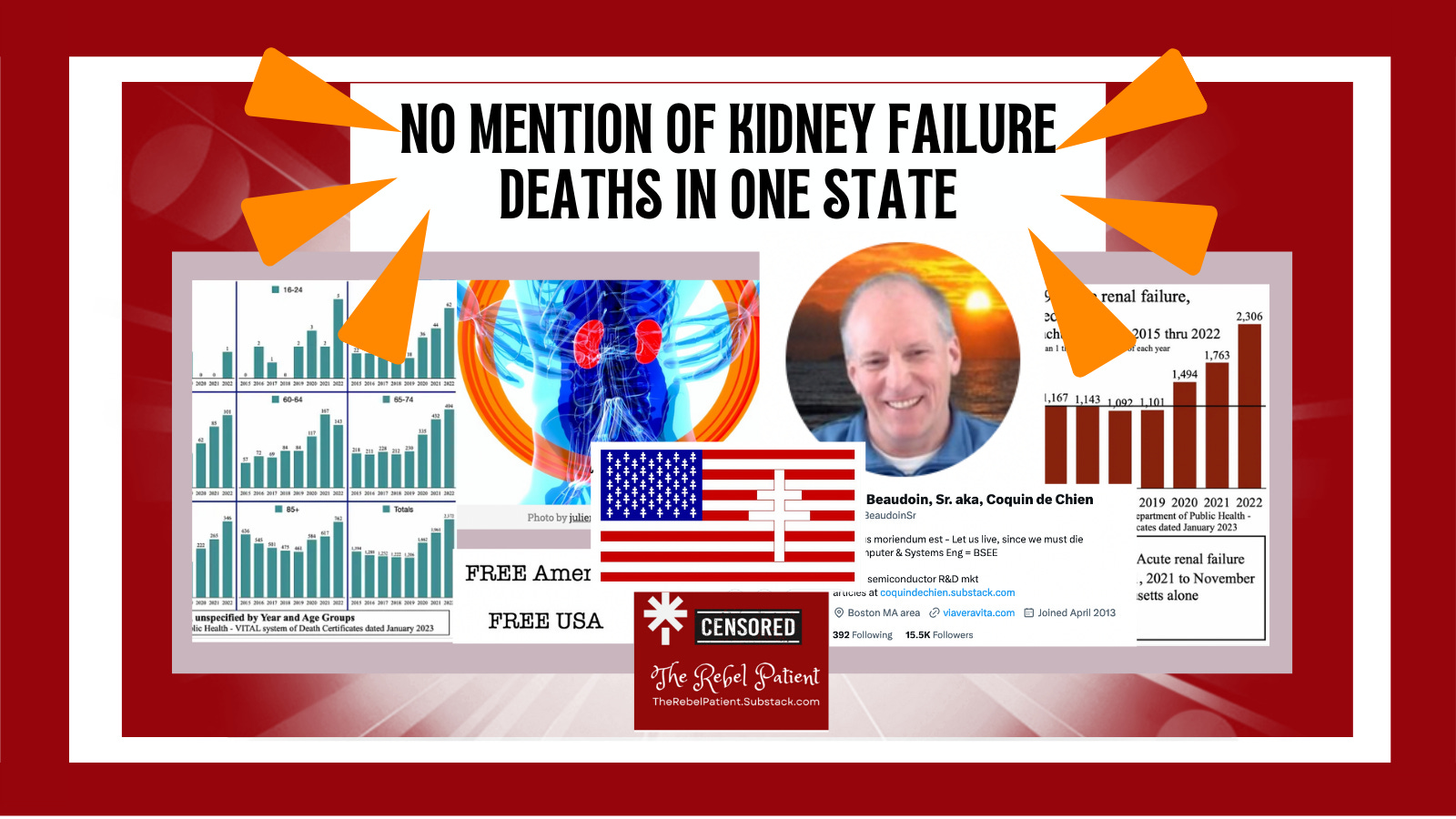 In One State, All Ages Over 15 are Dying at Significant Rates Due to ...