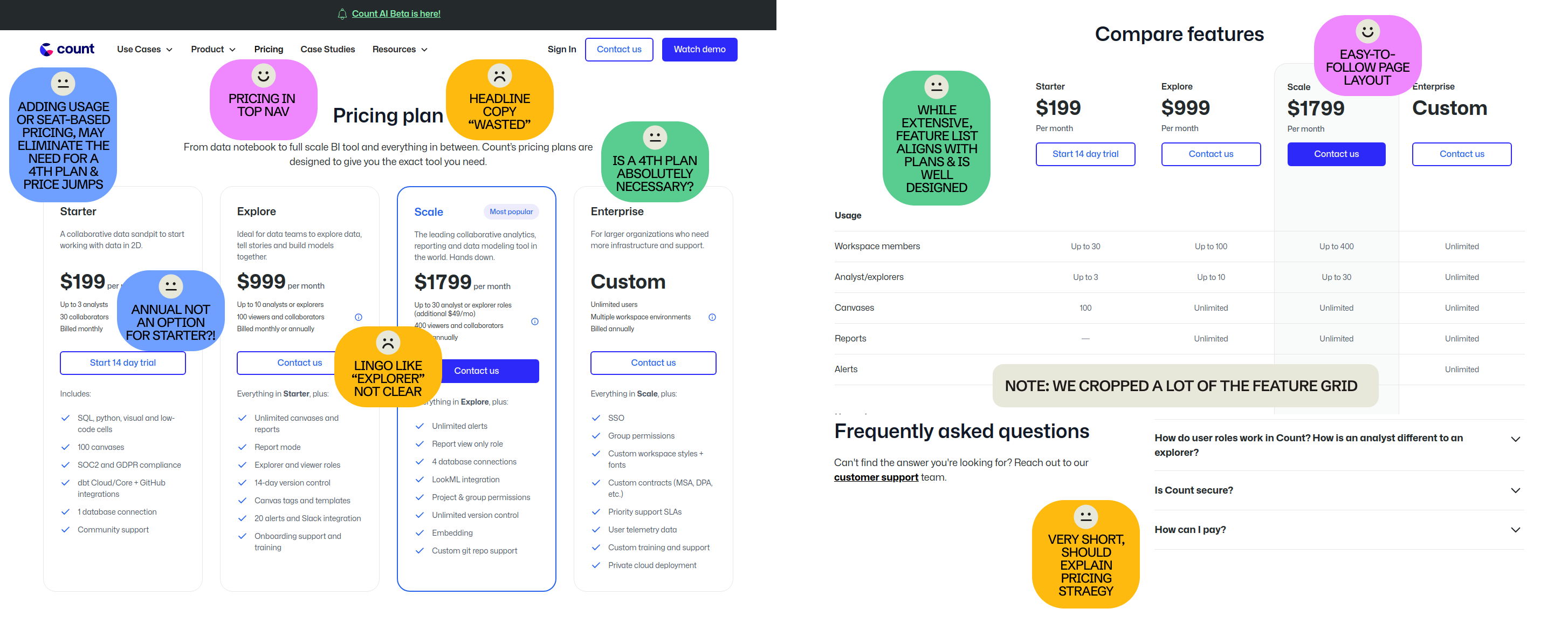 How to create an effective pricing page, plus pricing page examples ...