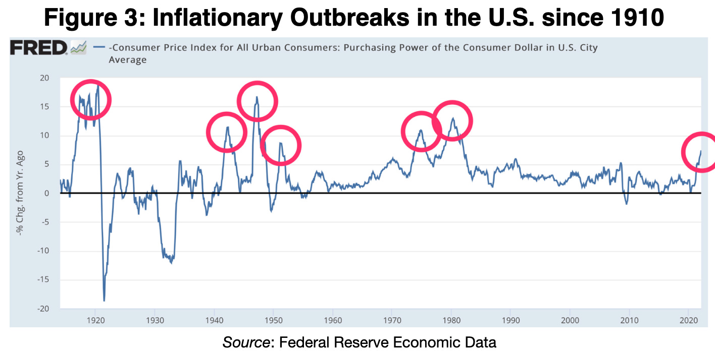 DRAFT: Þe First Inflation Problem of þe 21st Century