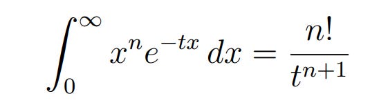 How To Integrate Using Feynman's technique - by Lucas KP