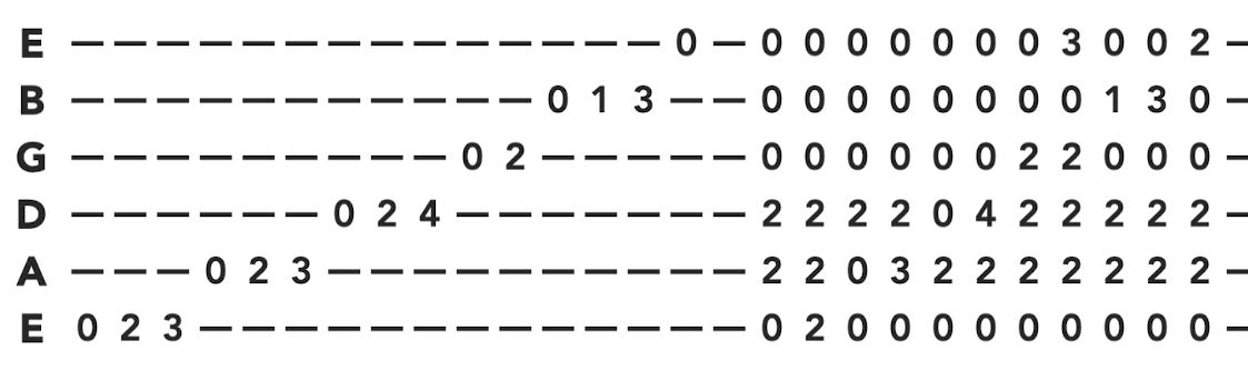 CHORDS 17: Enhancements 1 - open E minor