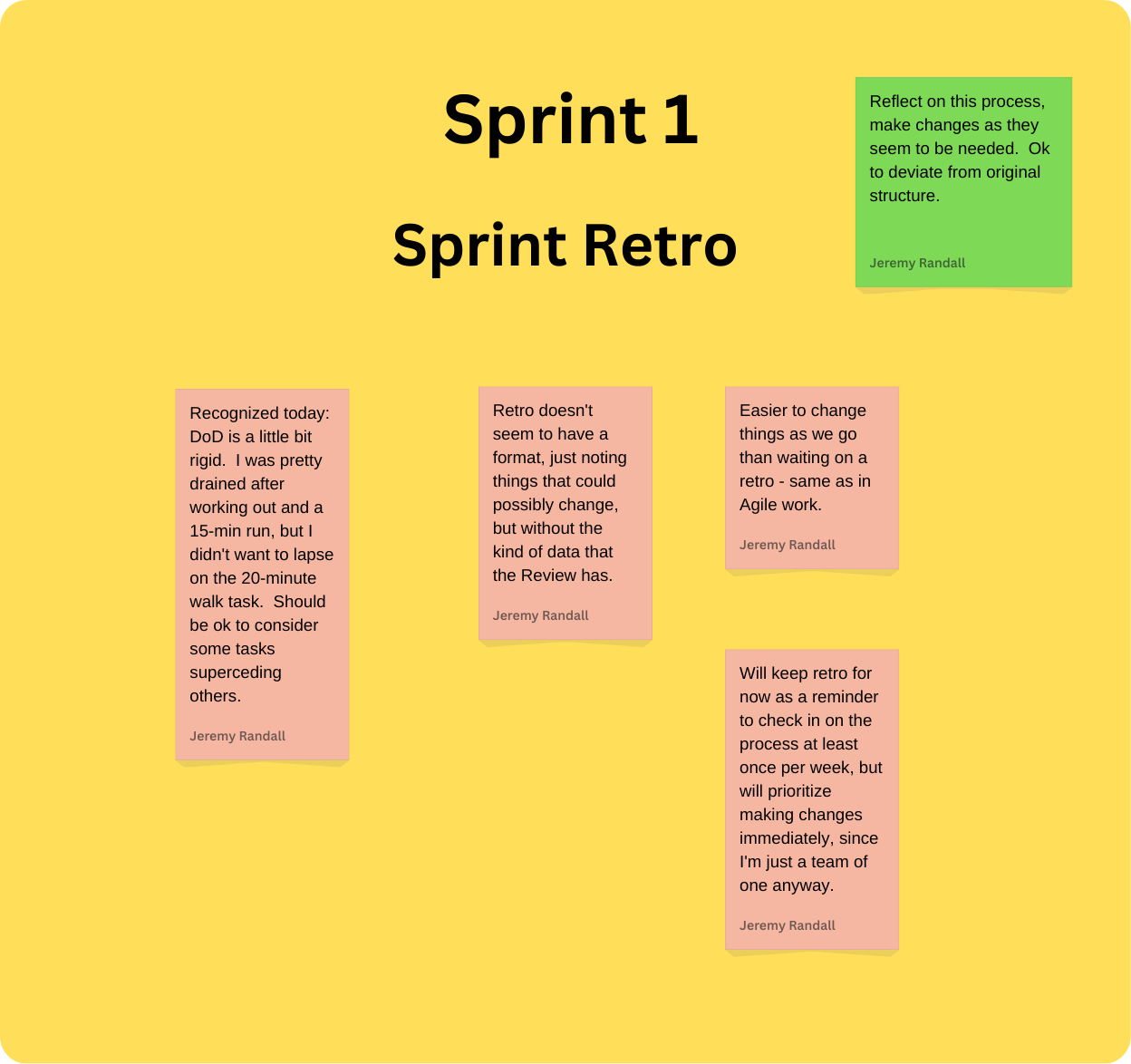 Scrumify Your Life | Jeremy Randall | Substack