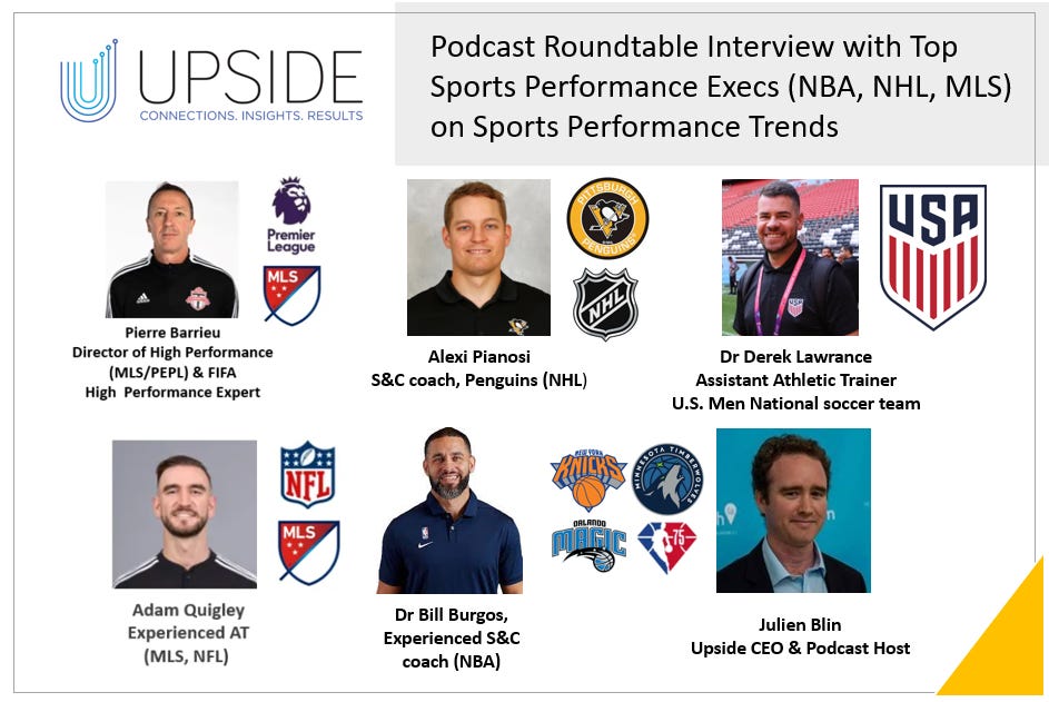 🔥Upside Chat with Alexi Pianosi (Penguins/NHL), Pierre Barrieu (MLS ...