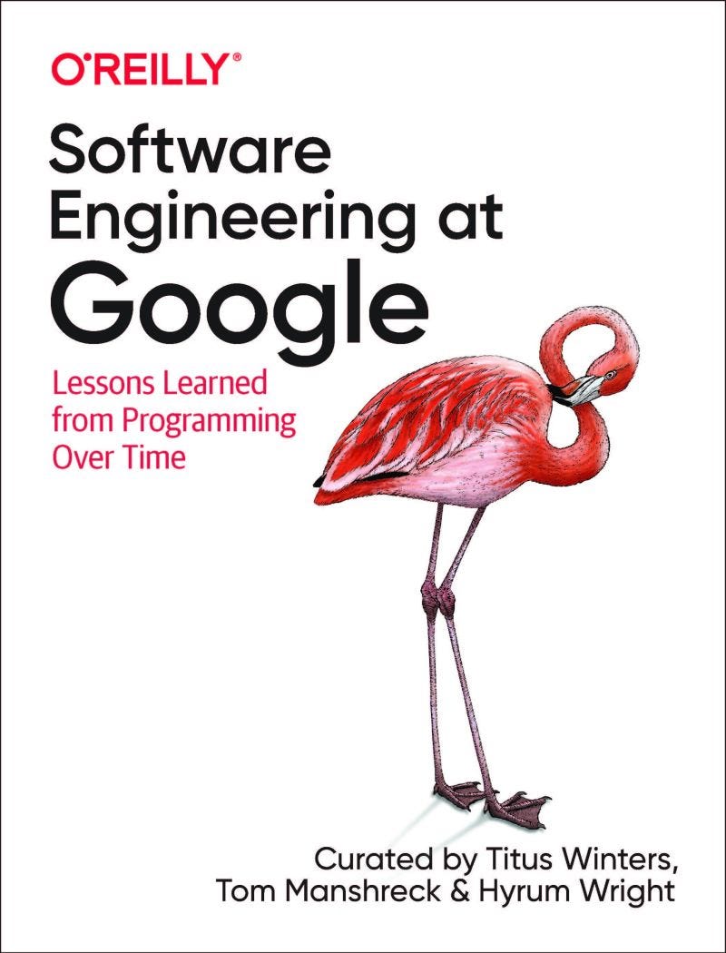 Books Every Software Engineer Must Read in 2024.