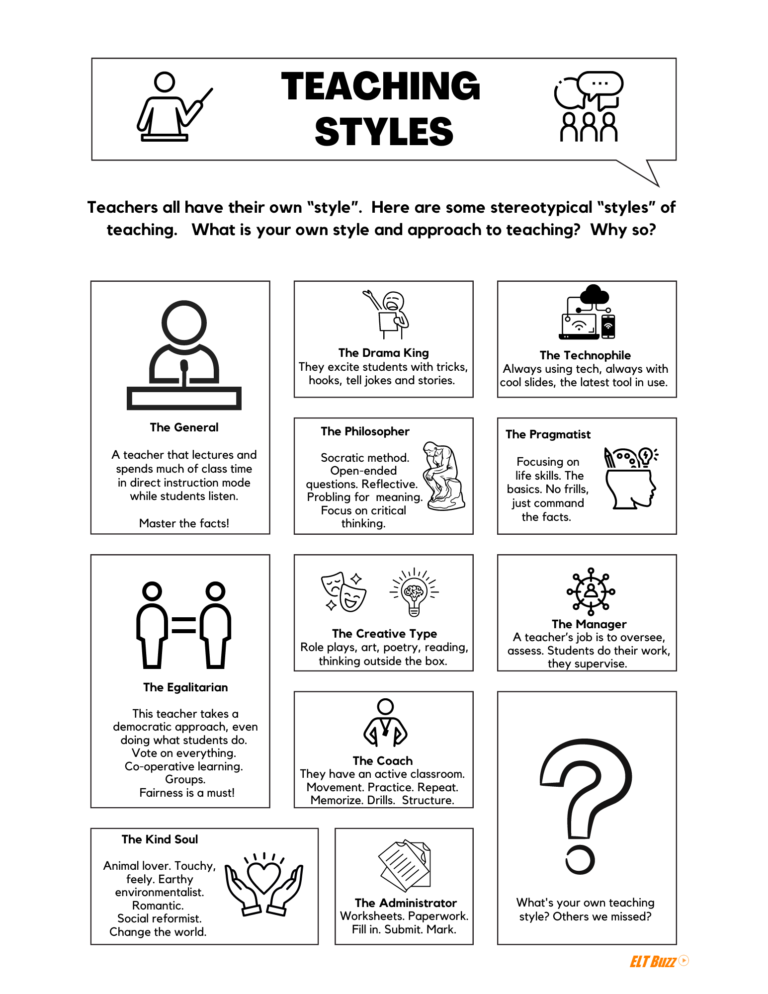 Teaching Styles - by David Deubelbeiss