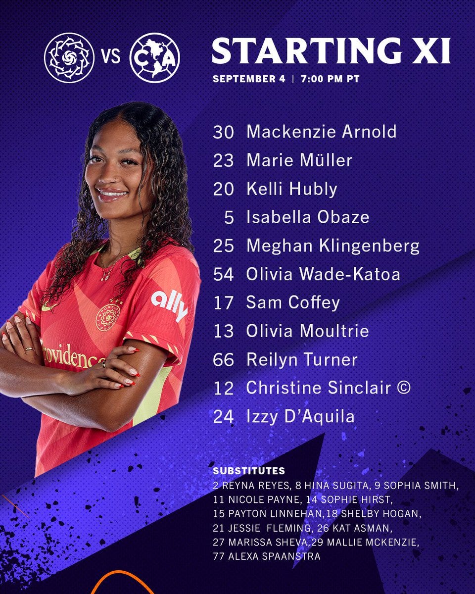 Portland Thorns vs Club América | Recap & Reaction