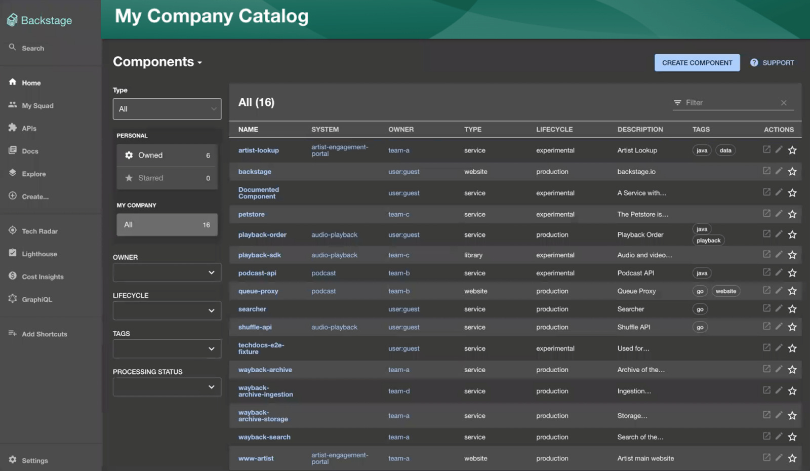 Platform Engineering #7: Internal Developer Platform vs. Internal ...