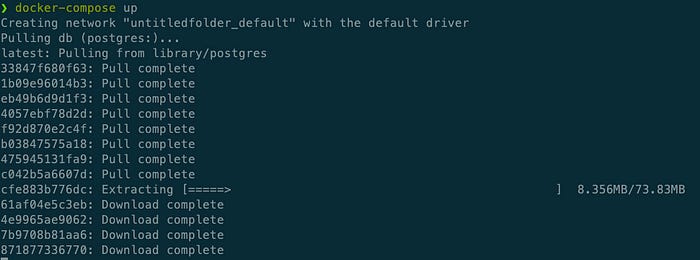 Learn How To Build And Run A Postgresql And Pgadmin Using Docker For 0953