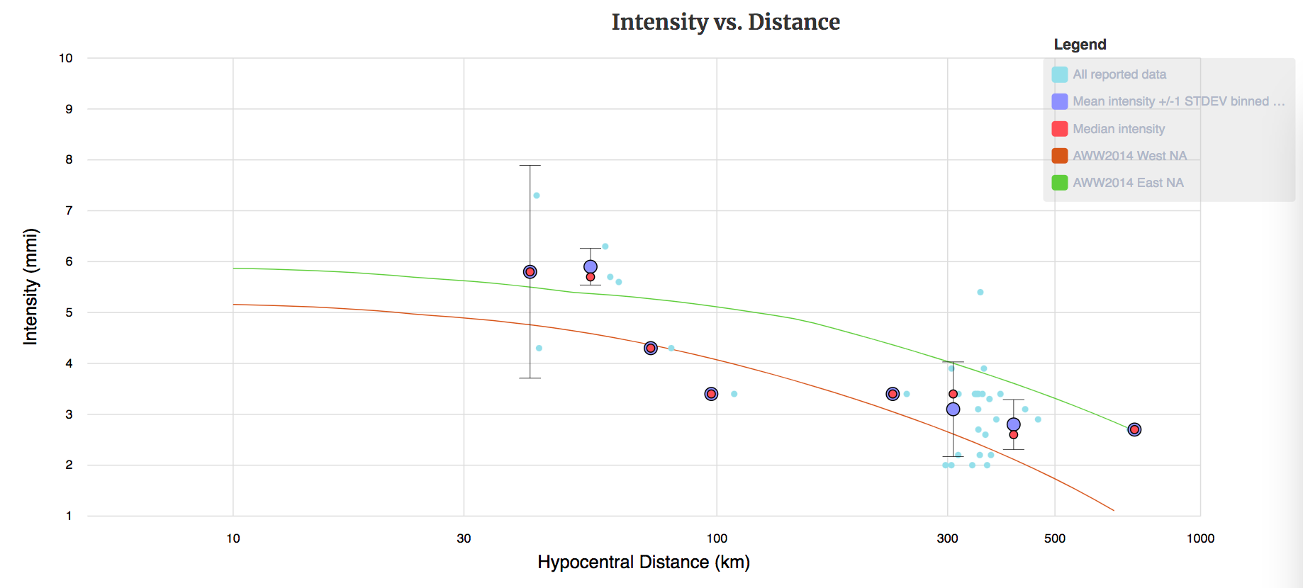 M6.3 earthquake strikes below central Chile
