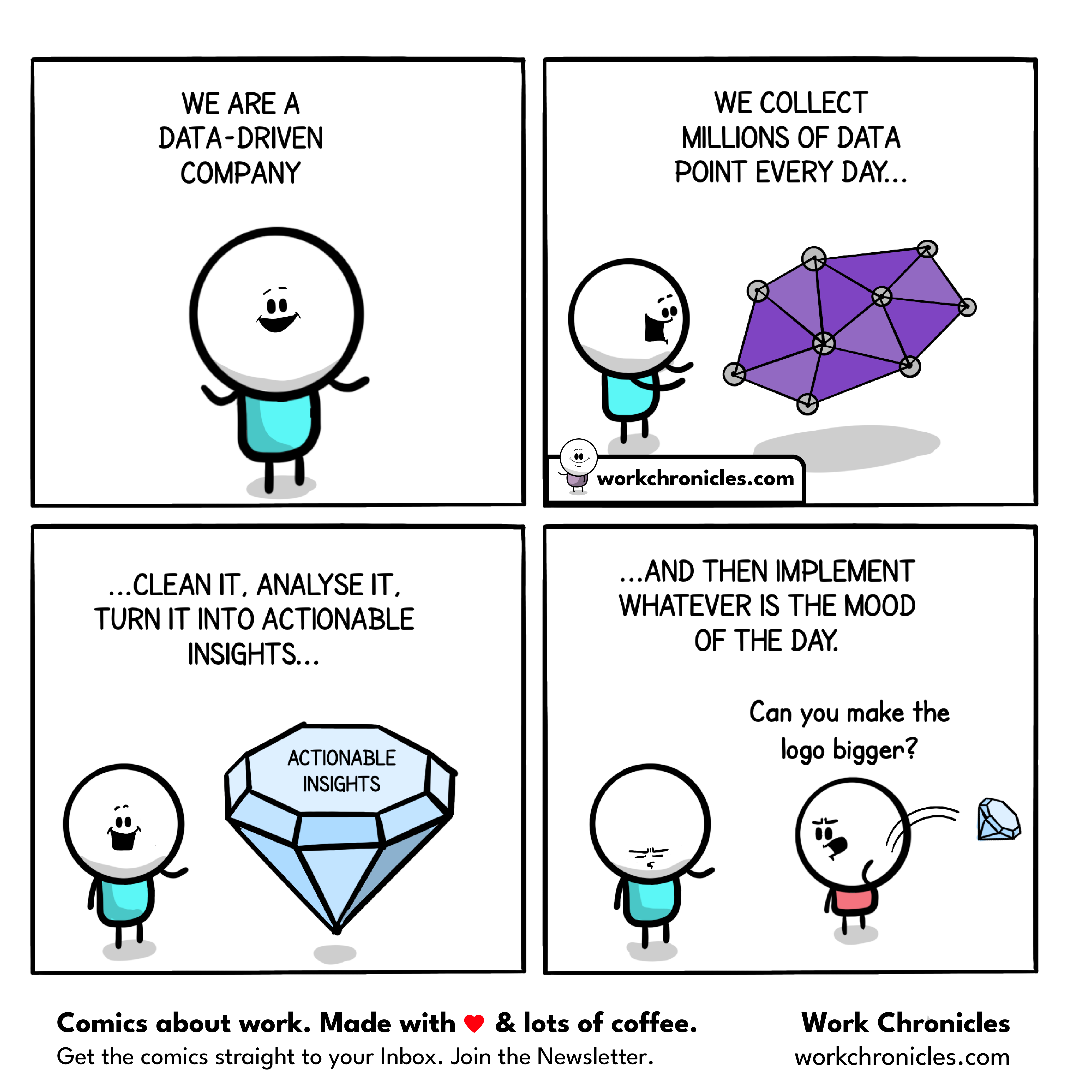 (comic) Data driven - Work Chronicles