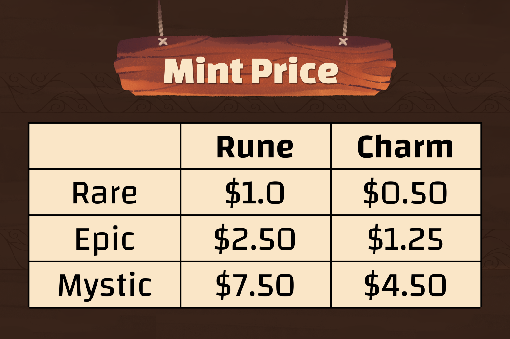 Origins Season 5 Is LIVE! - by Axie Infinity - The Lunacian