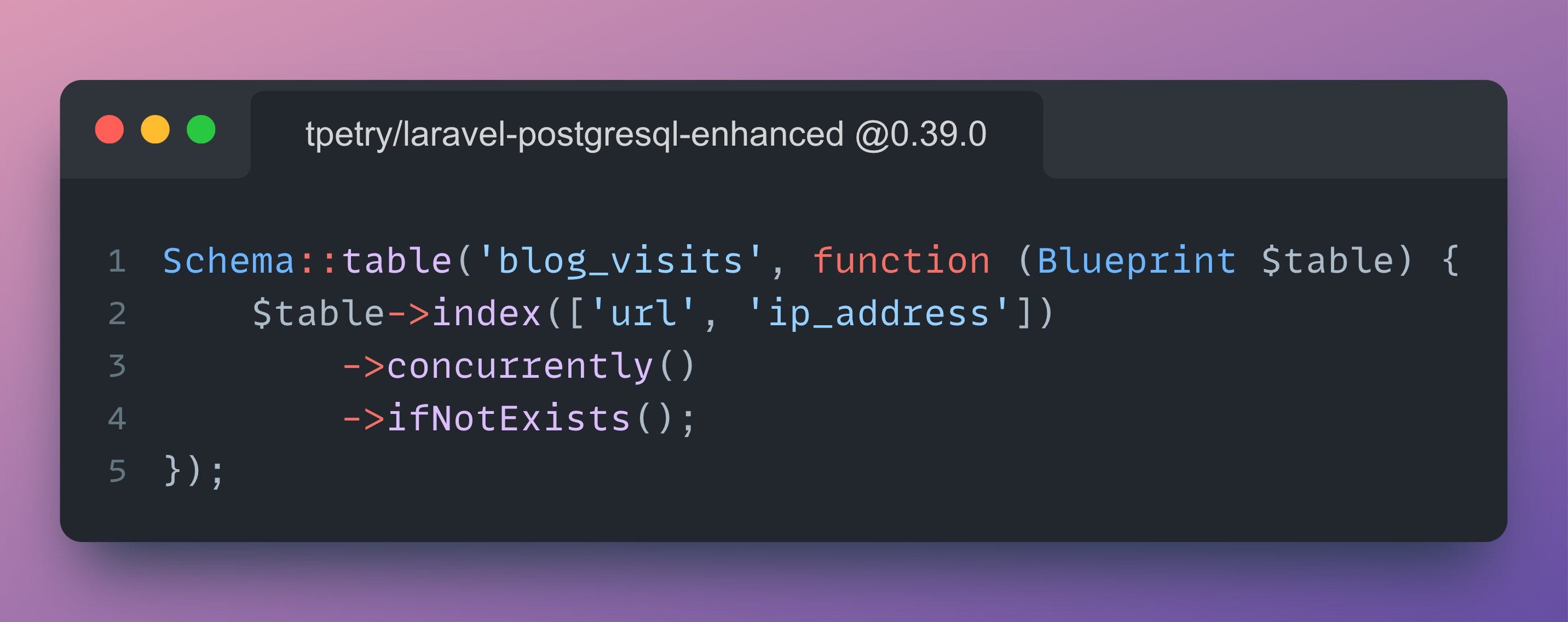 May 2024 Recap of Tobias Petry - Issue #33