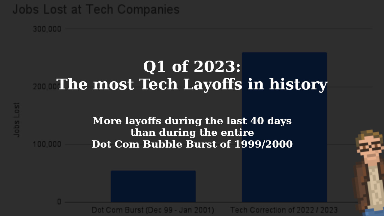 Q1 of 2023: The most Tech Layoffs in history