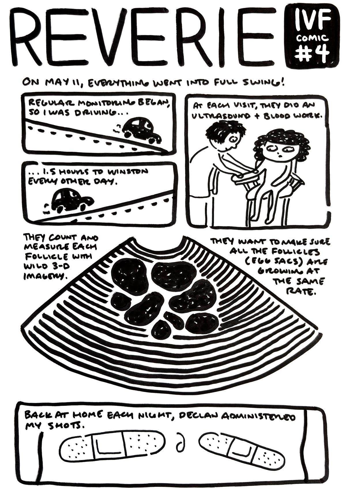 IVF Comic #4: Reverie - by Christine Nishiyama