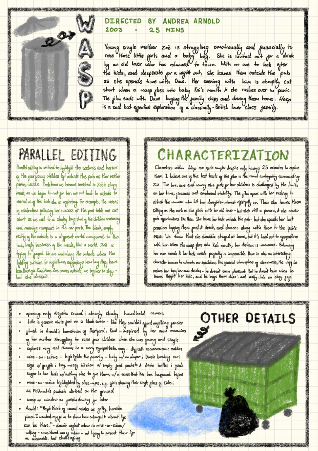 Wasp (Andrea Arnold, 2003) - by Megan Smith