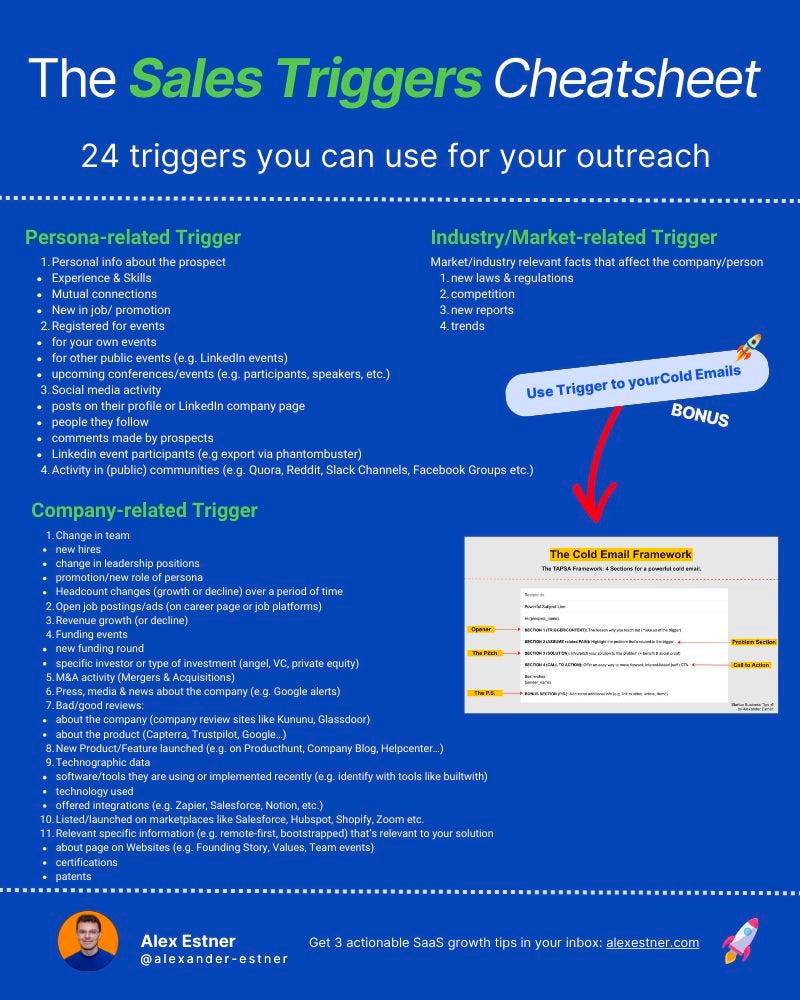 The Best Outbound Tech Stack for Early-Stage SaaS Startups (Step-by ...