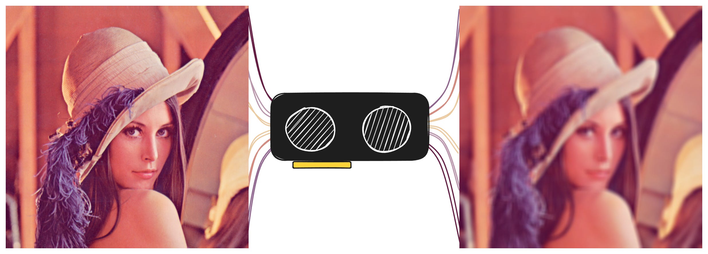 Gpu Programming By Michal Pitr From Scratch