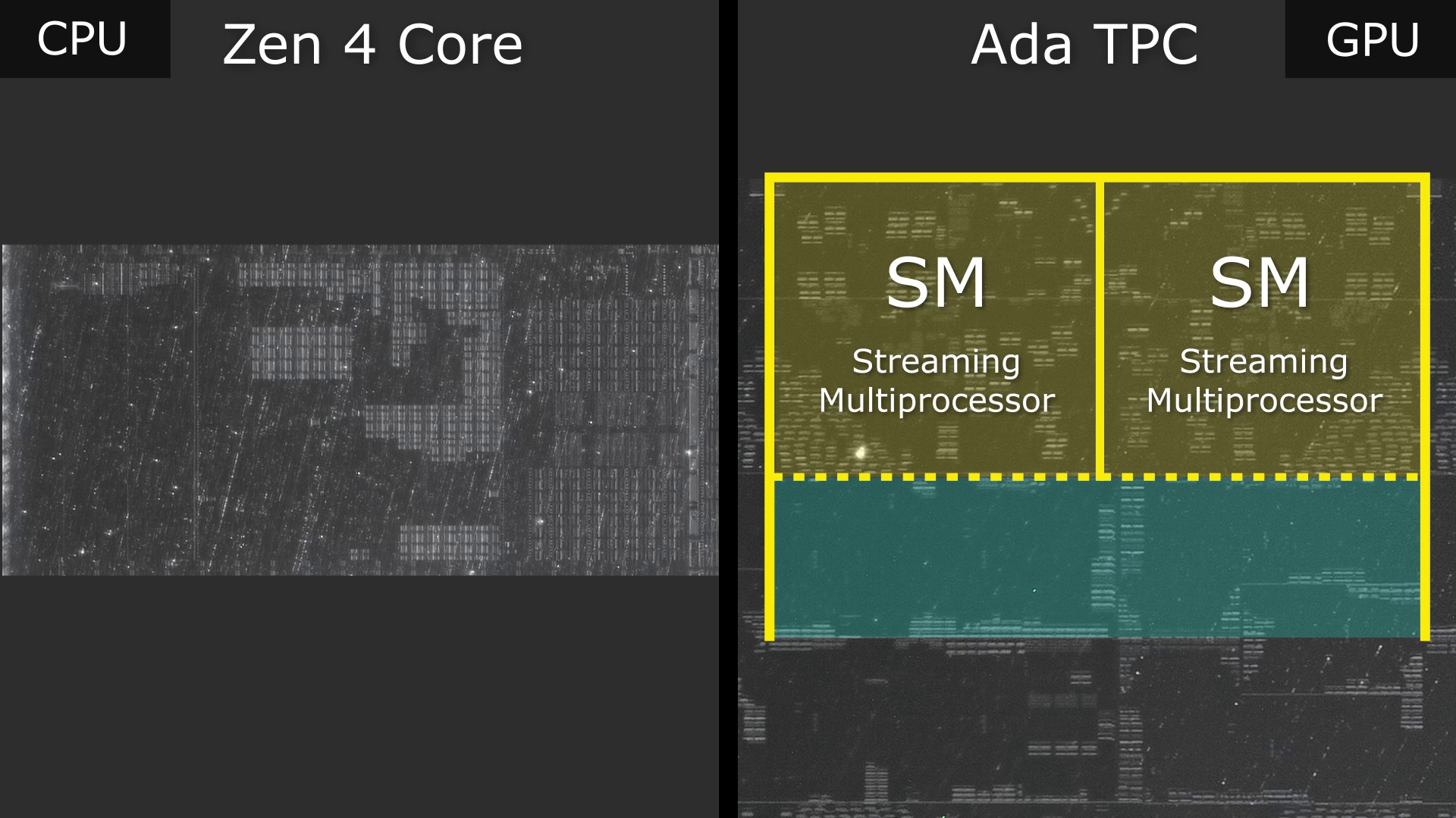Zen, CUDA, and Tensor Cores, Part I: The Silicon
