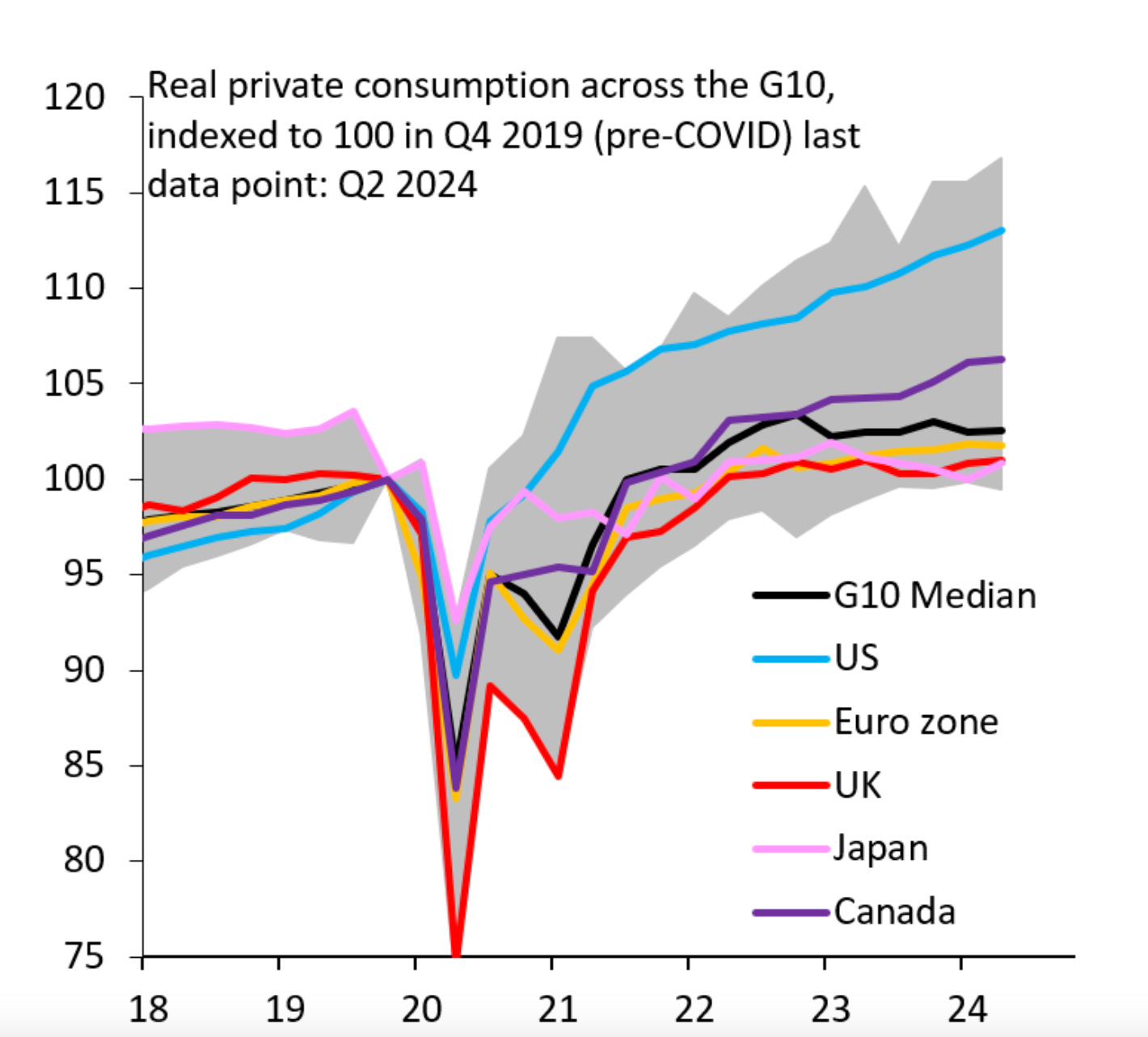 Why? How? - by Tom Bonier - The Data Dive