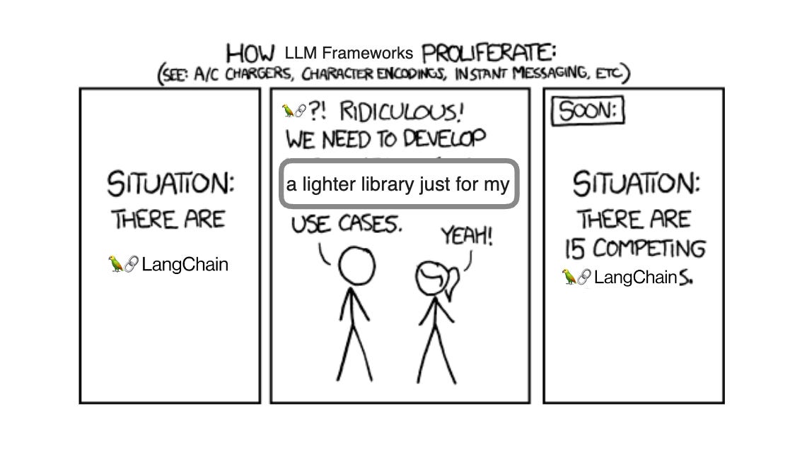 The Point of LangChain — with Harrison Chase of LangChain